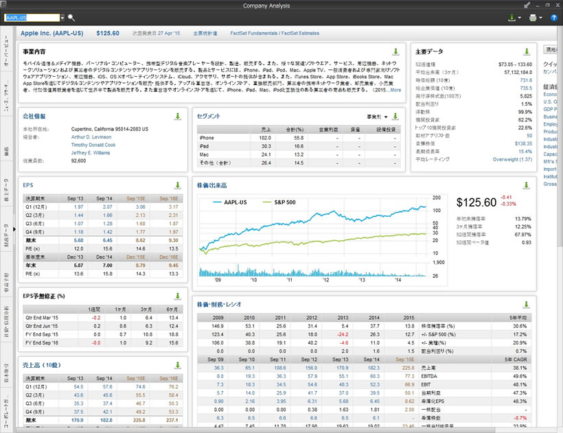 Analyst | QUICK FactSet Workstation - 株式会社QUICK：Our Knowledge, Your ...